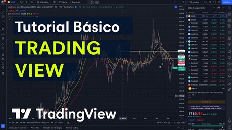 C Mo Usar Tradingview Tutorial B Sico Analiza Todos Los Mercados
