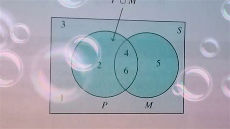 Espacio Muestral Diagramas Venn Parte 2 YouTube