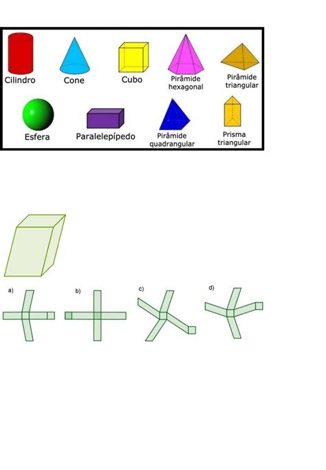 Geometria Planificações