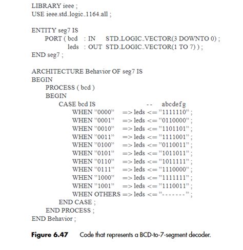 solved part 1 1 modify the vhdl code from figure 5 28to