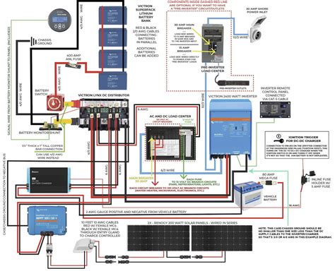 Uk Campervan Electrical Wiring Diagram