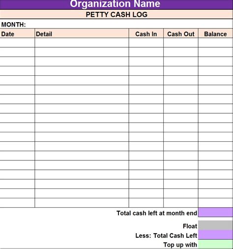 Petty Cash Report Template Free Report Templates Microsoft Word