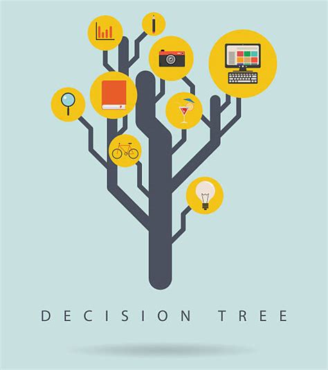 guide to decision tree in data mining blockgeni
