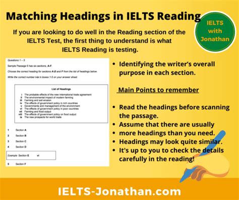 How To Answer Matching Headings Questions In Ielts Reading Ielts