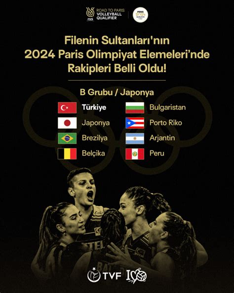 Paris 2024 Olimpiyat Elemeleri Ndeki Rakiplerimiz Belli Oldu