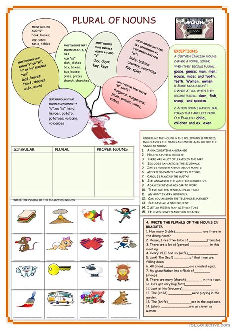 PLURAL OF NOUNS English ESL Worksheets Pdf Doc