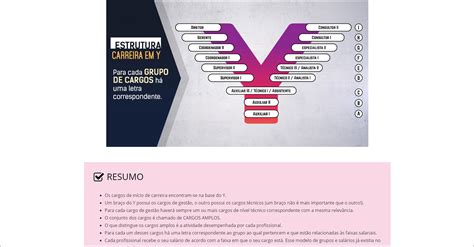Plano De Cargos E Carreiras CCEAD PUC Rio