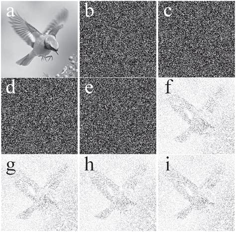 improved diffractive imaging based image encryption scheme in 3d space iopscience