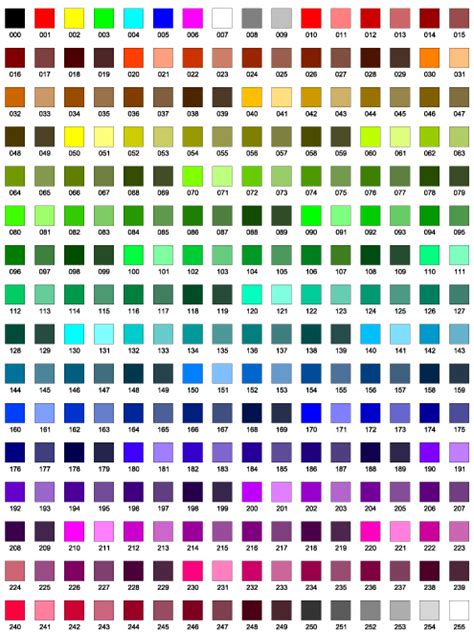 Autocad Color Table