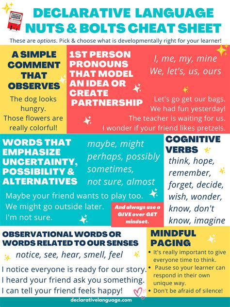 declarative language cheat sheet — declarative language handbook