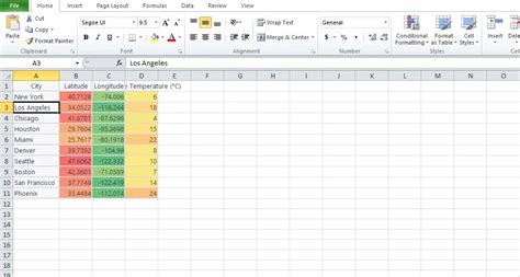 How To Create Data Visualizations In Excel A Complete Guide