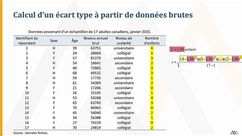 Découvrir 110 imagen écart type formule statistique fr thptnganamst
