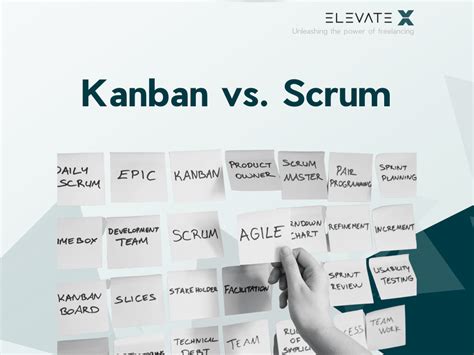 Kanban Vs Scrum What S The Difference