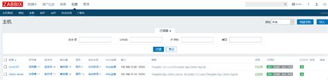 Centos Zabbix Agent Blog