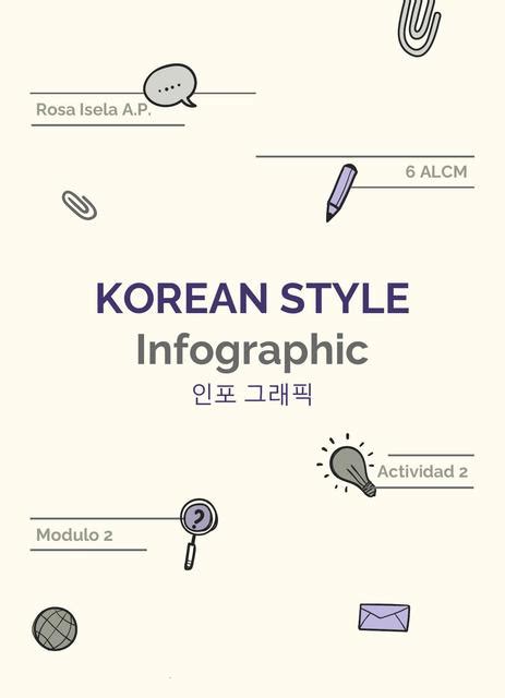 Infografía hormonas femeninas y masculinas Rosa Isela Acensio Perez