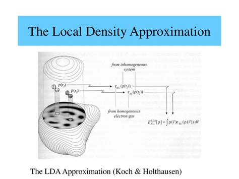 ppt density functionals basic dft theory powerpoint presentation free download id 3202364