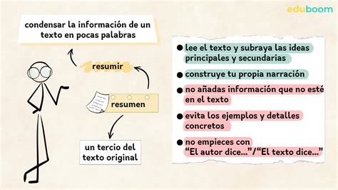 Tipos de texto y géneros discursivos