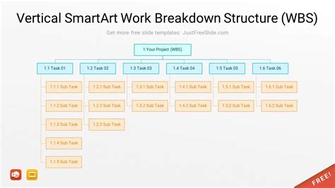 Free Work Breakdown Structure Powerpoint Templates With Examples