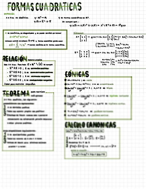 SOLUTION Formas Cuadr Ticas Studypool