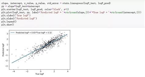 多输出支持向量回归matlab rdkit：基于支持向量回归（svr）预测logp csdn博客