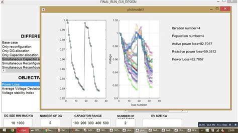 simultaneous capacitor and dg allocation pelican optimization algorithm poa youtube