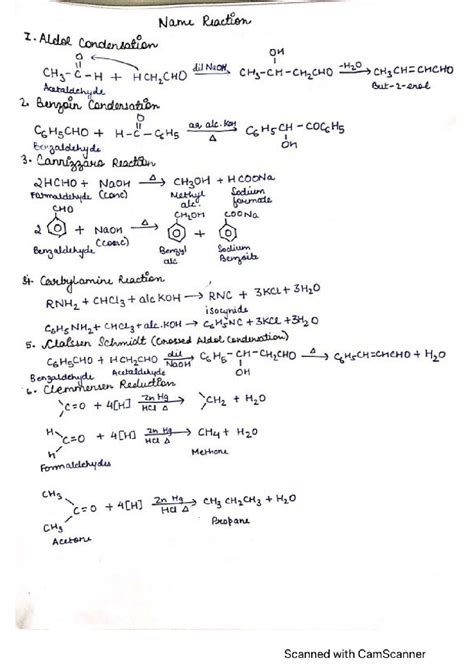 All Named Reactions Organic Chemistry ISC CBSE NCERT Class 12