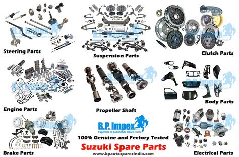 All Car Spare Parts Names Reviewmotors Co
