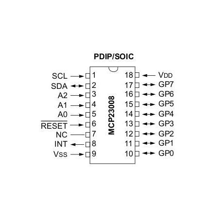 Mcp Extension Entr E Sortie Soic I C