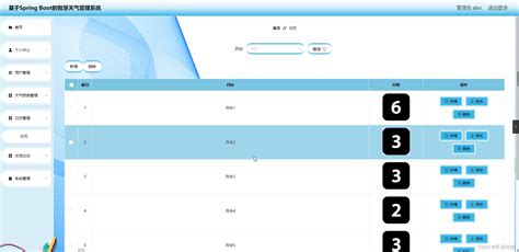 springboot毕设项目基于spring boot的智慧天气管理系统84z99（java vue mybatis maven mysql） javaee springboot 天气 csdn博客
