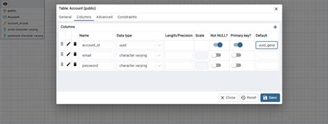 In The Pgadmin Erd Tool How Do I Use A Function As The Default Value For A Column Rpostgresql