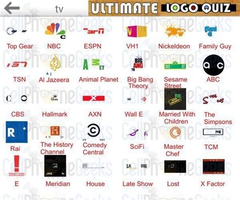 Tv Logo Quiz