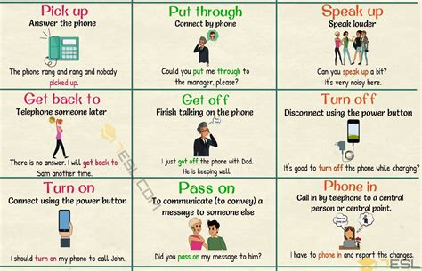 Expressions Thousands Of Common Expressions In English Esl