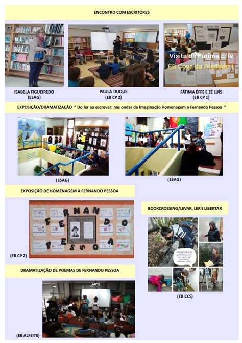 Bibliotecas das Escolas de 1º Ciclo Newsletter Bibliotecas Escolares