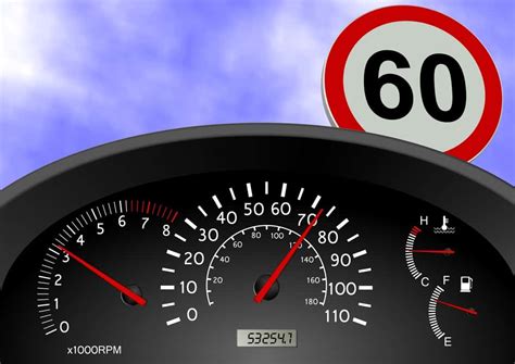 Recurso De Multa Por Excesso De Velocidade