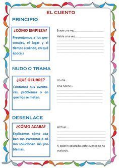 El Cuento Ficha Interactiva Lectura Y Escritura Estrategias De