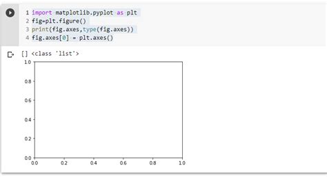 multiple subplots and axes with python matplotlib the robotics lab matplotlib add axessubplot