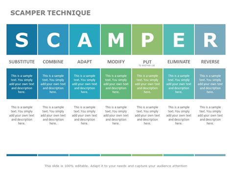 Editable Scamper Powerpoint Templates Slides Slideuplift The Best