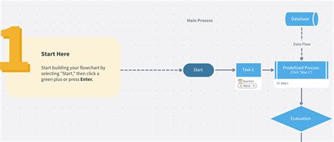 CPM Scale System CPM PDF Catalogs Technical Documentation