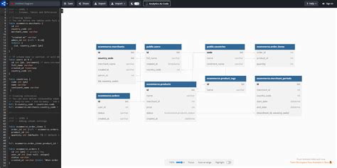 Top Database Schema Design Tools Vertabelo Database Modeler