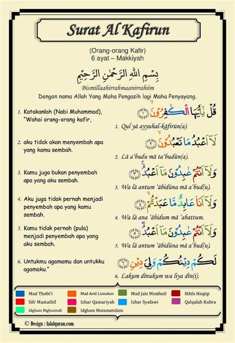 Juz Amma Tajwid Surat Al Kafirun Ayat 1 6 Latin Dan Terjemah