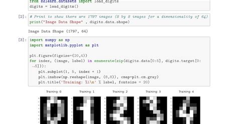 recognizing handwritten digits with scikit learn