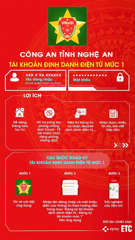 Tài khoản định danh điện tử mức 1