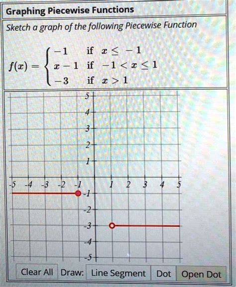 solved graphing piecewise functions sketch a graph of the following piecewise function 1 if i