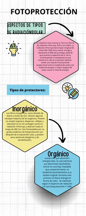Infografía de meningitis MENINGITIS Medidas preventivas QUÉ ES LA