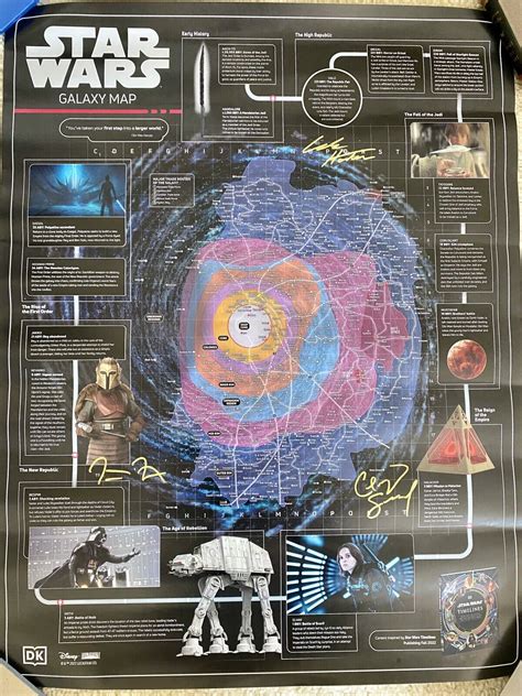 Star Wars Timeline 2022 Ubicaciondepersonas Cdmx Gob Mx