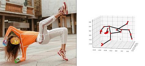 Detecta 543 Puntos Del Cuerpo Con MEDIAPIPE HOLISTIC Python