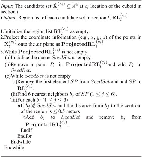 algorithm 4 modified seeded region growing algorithm download scientific diagram