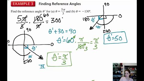 lesson 73 reference angles using reference angles to evaluate trigonometric functions 2017