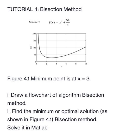 solved tutorial 4 bisection method minimize f x x2 x54