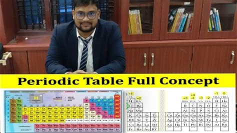How To Find Charges On Element With The Help Of Periodic Table By